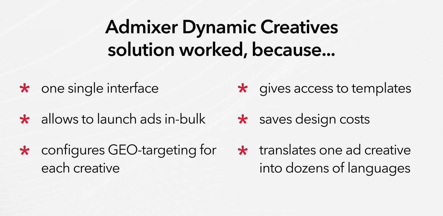 Global Programmatic Travel Ad Campaign for Airlines | Case Study