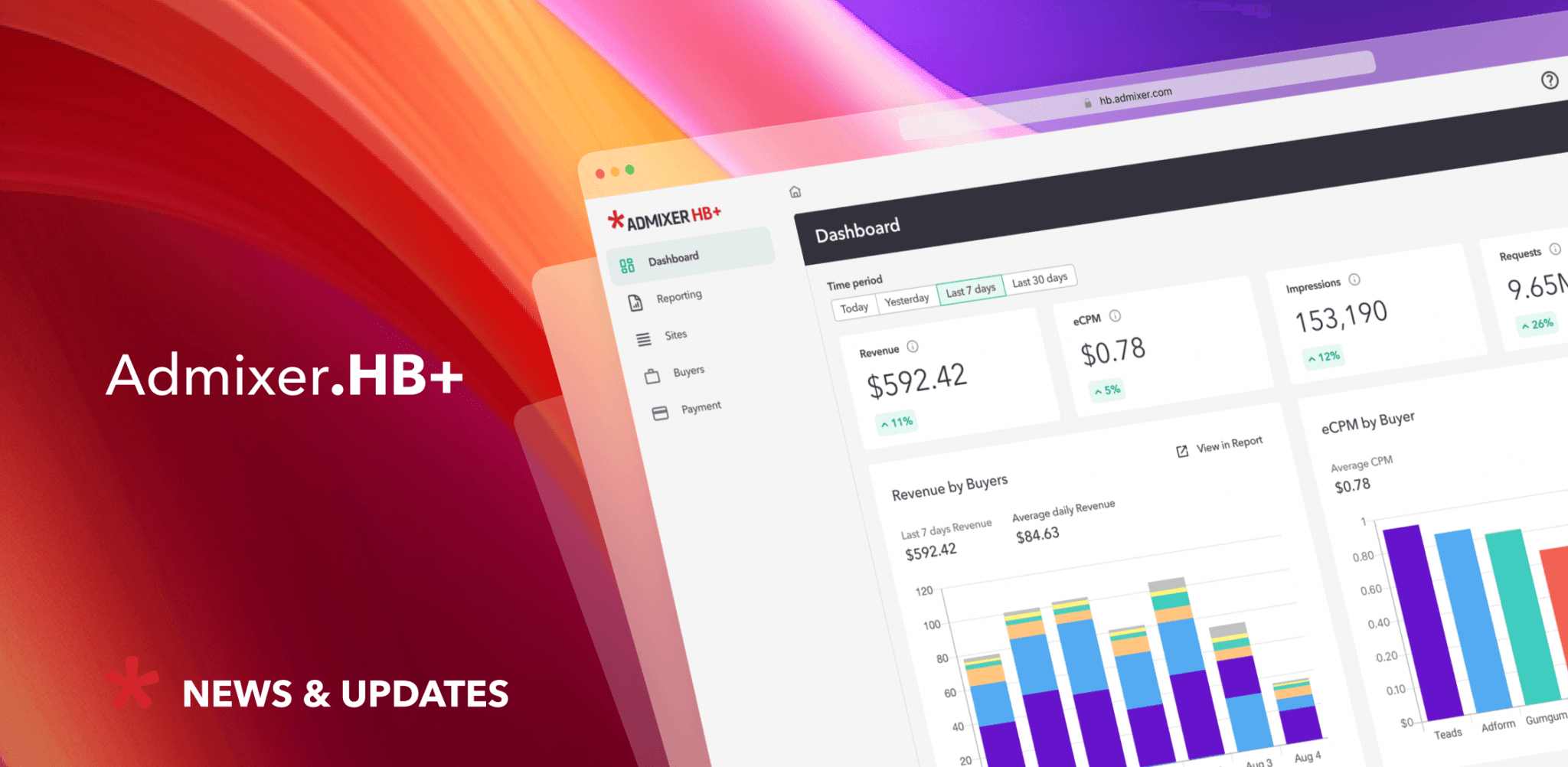 Blog | Admixer - Ad Tech News, Trends and Product Updates